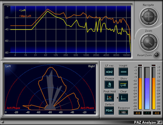 Waves PAZ Analyzer – UDi Audio